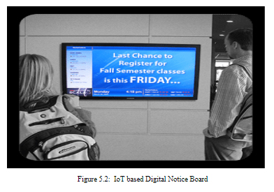 Cloud Based Digital Notice Board | hisgroup