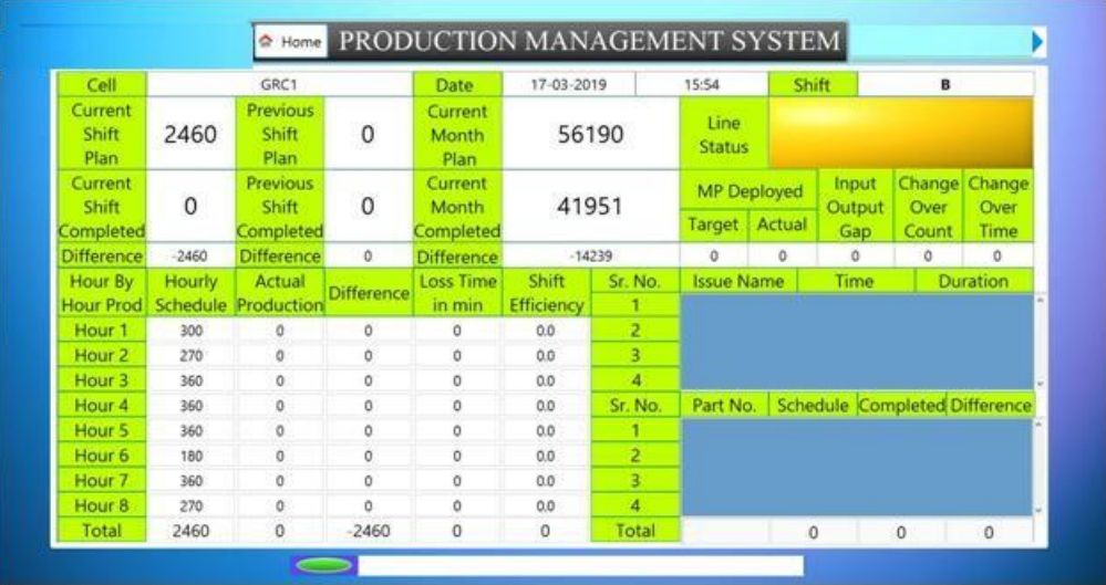 Production Management System | hisgroup